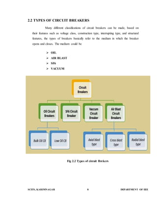 Vaccum Circuit Breaker | DOCX | Computer Networking | Computing