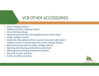 Vcb ppt. | PDF