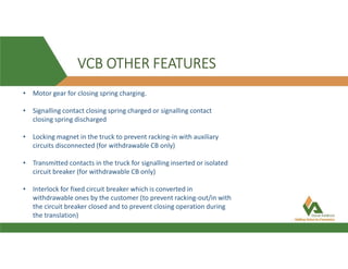 Vcb ppt. | PDF