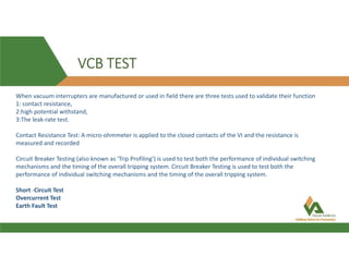 Vcb ppt. | PDF