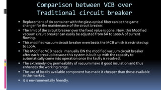 VCB ppt.pptx hsnjsjssjskksbdmsmsmsssssss | PPT