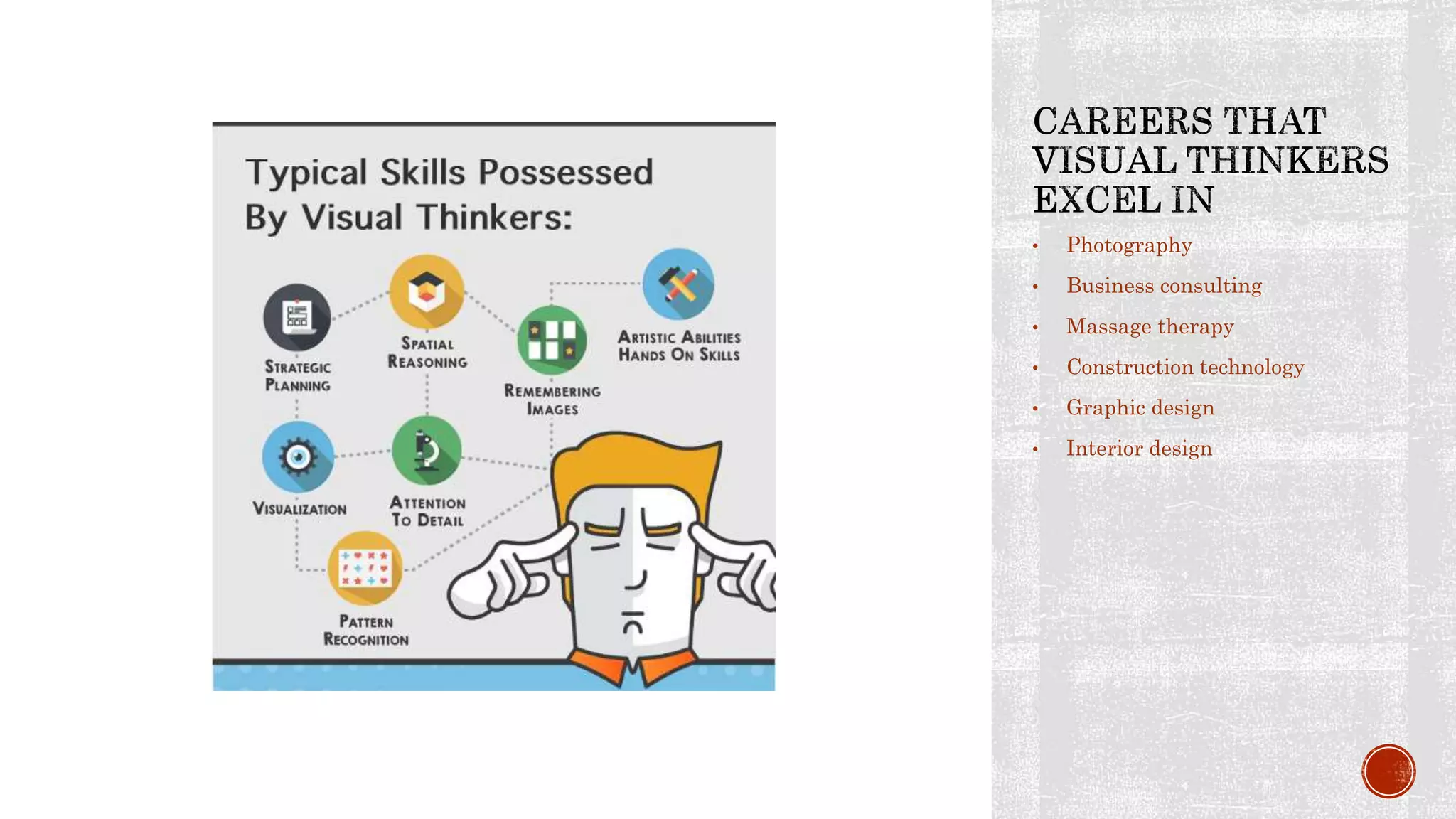 The 7 Best Careers for Visual Thinkers | PPTX