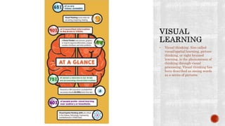 The 7 Best Careers for Visual Thinkers | PPTX