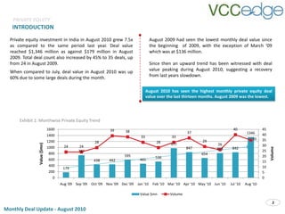Vccedge deal update august'10 | PPTX