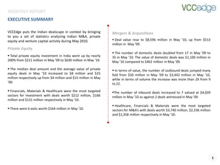 Vccedge Deal Update May 10 | PDF