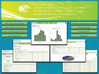 VccEdge preface | PPT