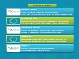 VccEdge preface | PPT