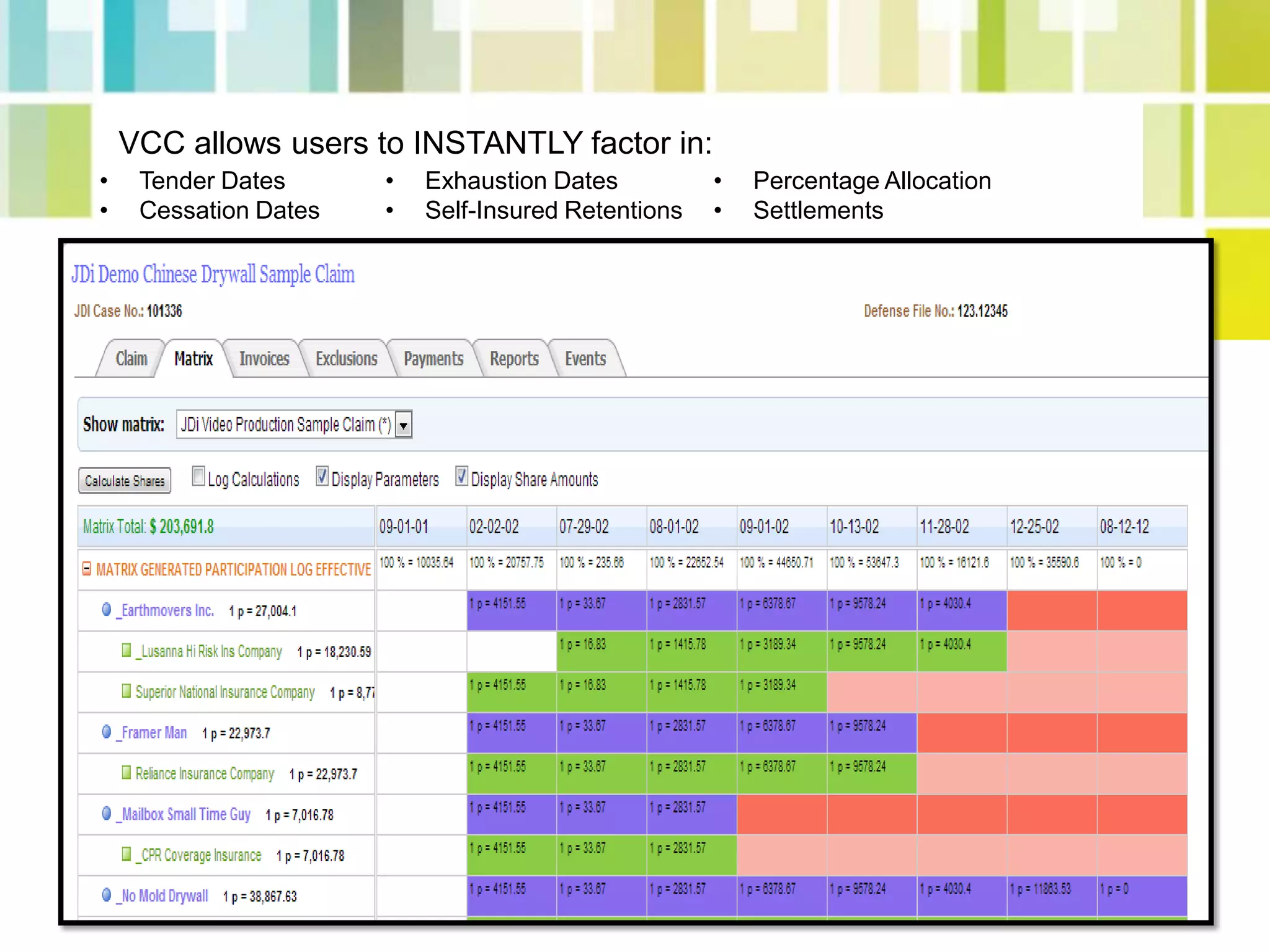 What Is Vendor Cost Control? | PPTX