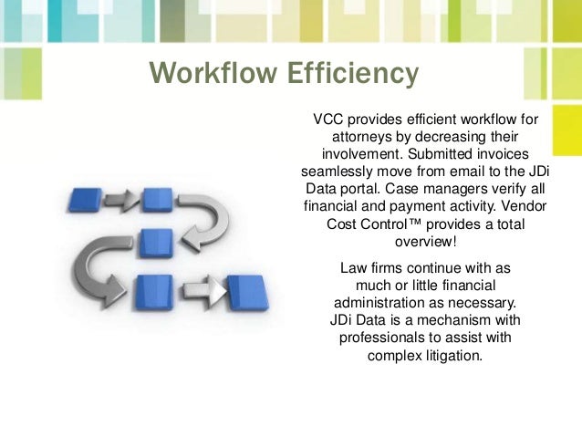 What Is Vendor Cost Control what-is-vendor-cost-control