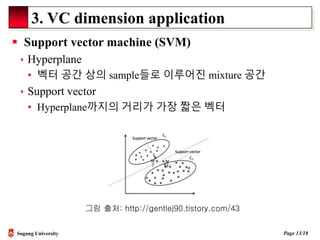 VC dimension for graduate course in Sogang university | PPTX
