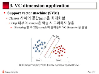 VC dimension for graduate course in Sogang university | PPTX