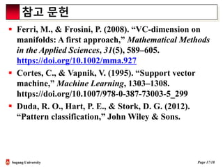 VC dimension for graduate course in Sogang university | PPTX
