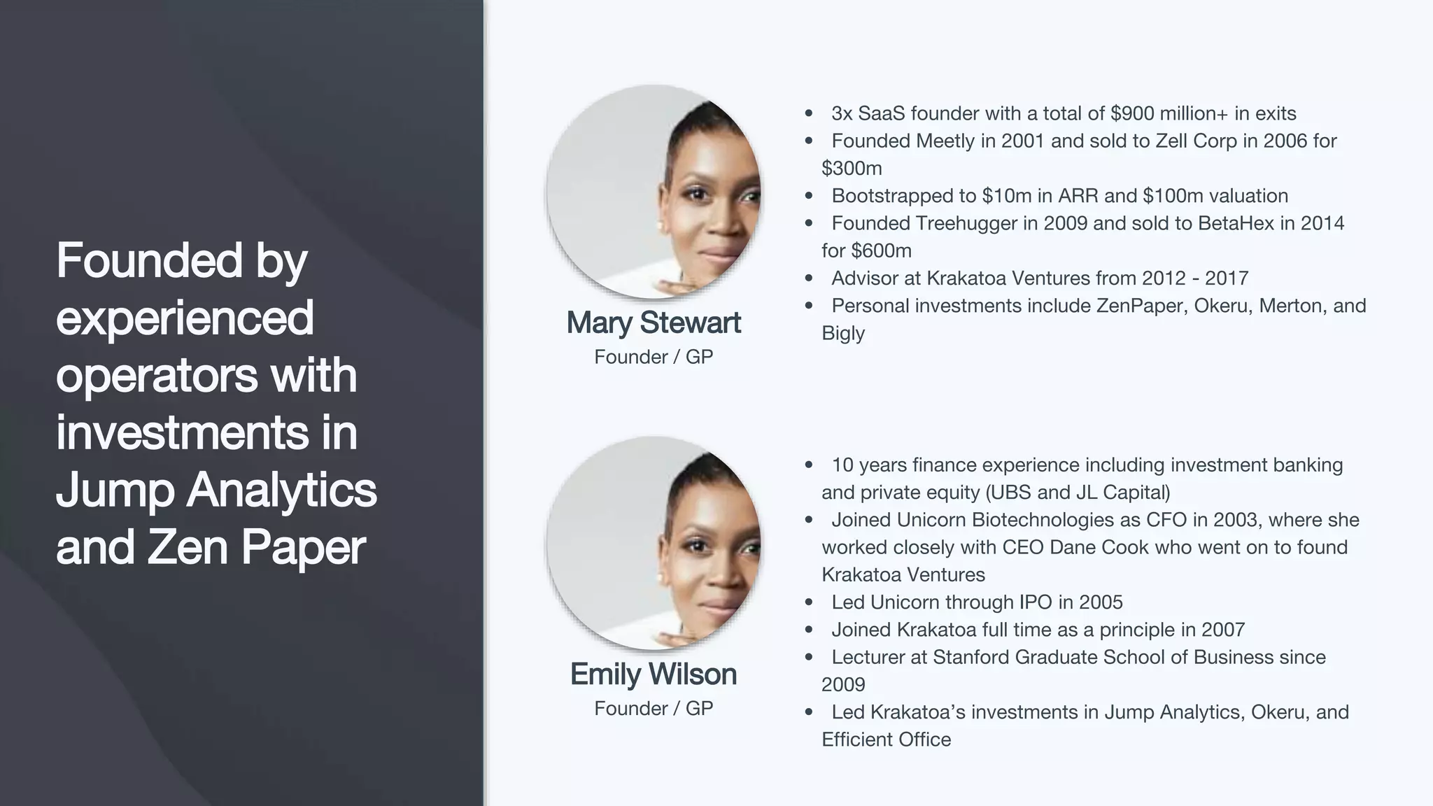 VC Fundraising Deck Template: Carta x Kauffman Fellows | PPTX