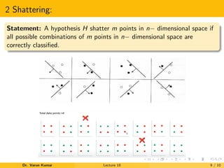 Vc dimension in Machine Learning | PDF