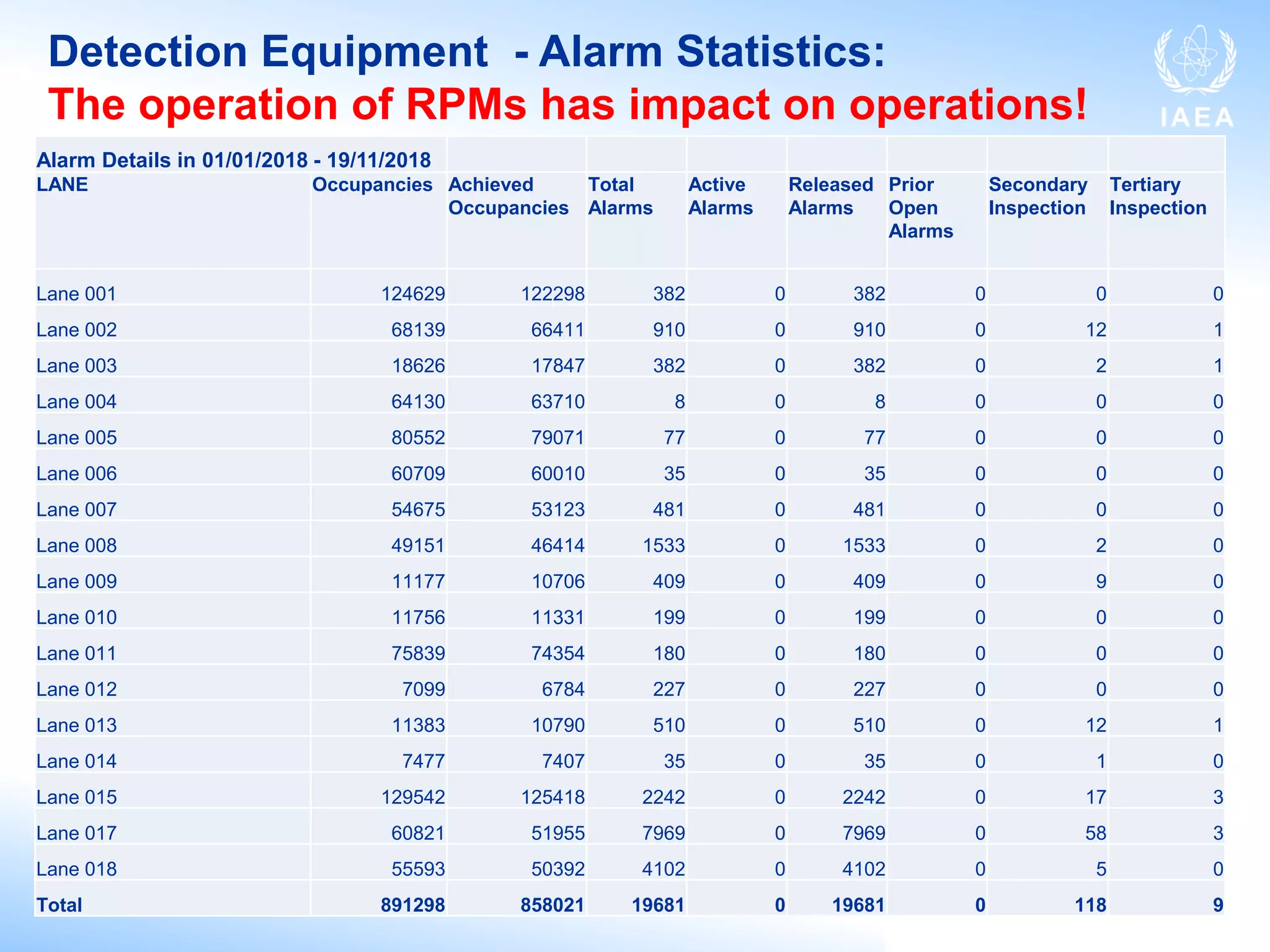 VCDNP_ Sri Lanka Indunil.pdf