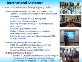 VCDNP_ Sri Lanka Indunil.pdf