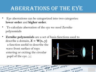 vision correcting display | PPT