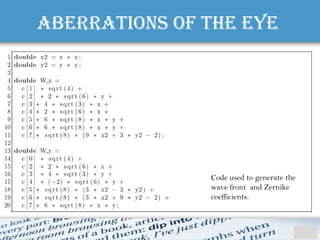 vision correcting display | PPT