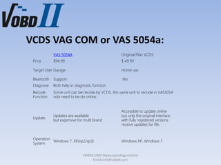 Vcds vs vas5054a | PPTX