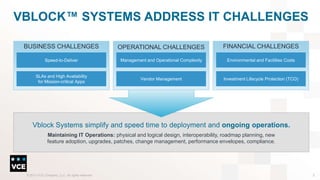 VCE A Foundation for IT Transformation | PPT