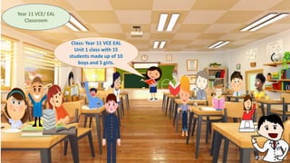 Vce my-classroom | PPTX
