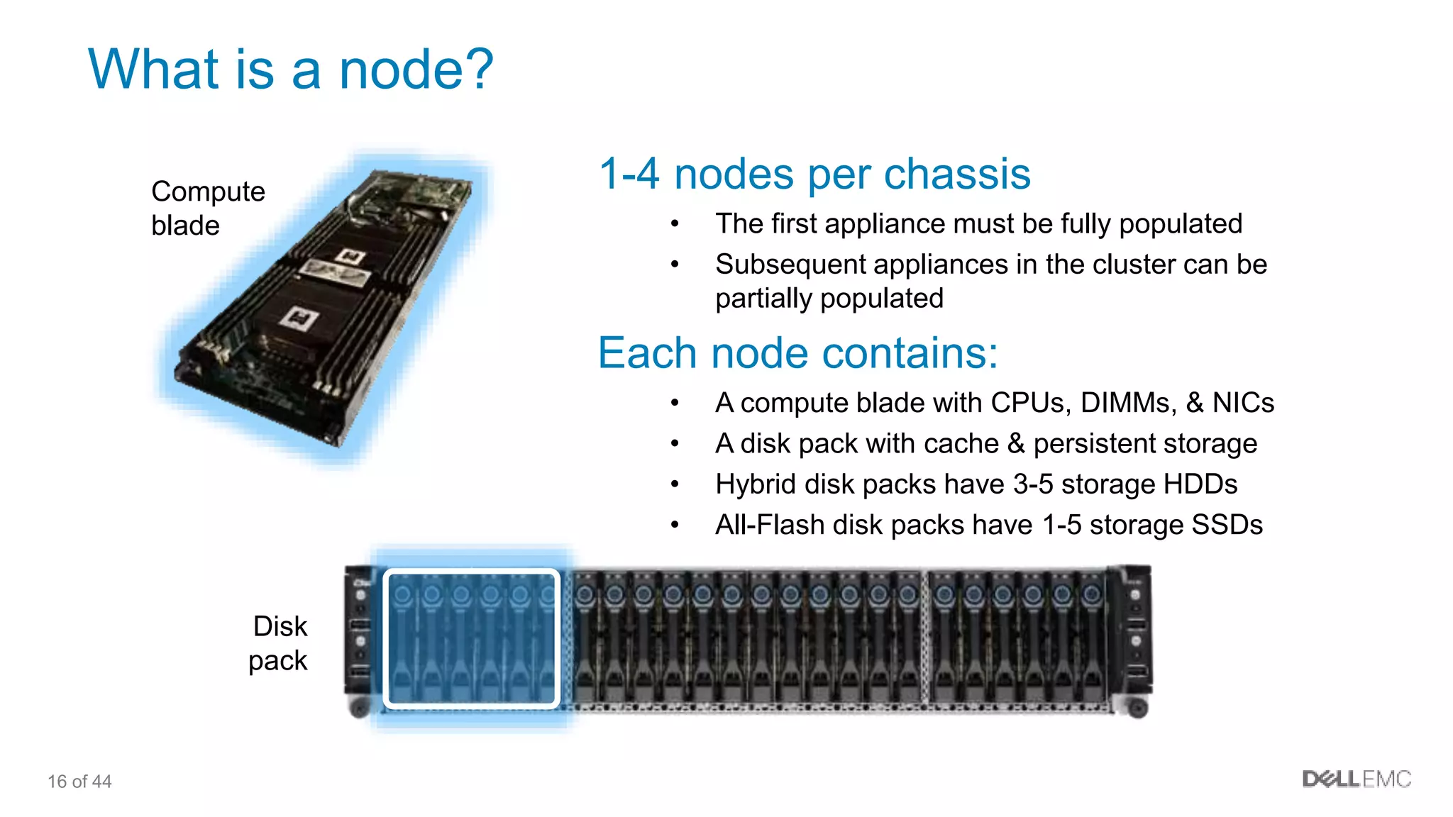 Vce vxrail-customer-presentation new | PPTX