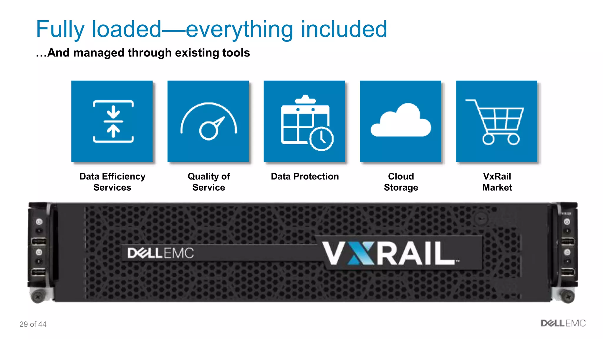 Vce vxrail-customer-presentation new | PPTX