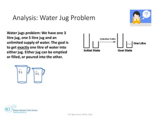 VCE Algorithmics HESS | PPT