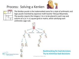 VCE Algorithmics HESS | PPT