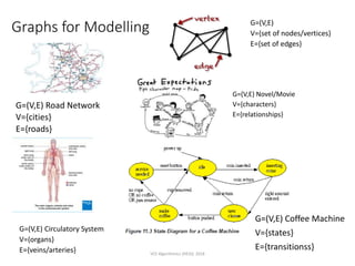 VCE Algorithmics HESS | PPT