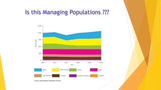 VCE Biology Population Dynamics | PPTX | Environment | Science