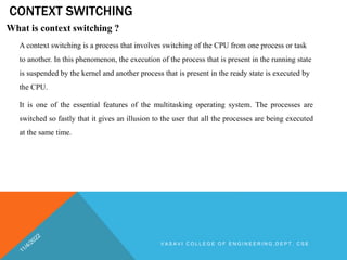 VCE_Process_UNIT-1 (1).pptx | Operating Systems | Computer Software and ...
