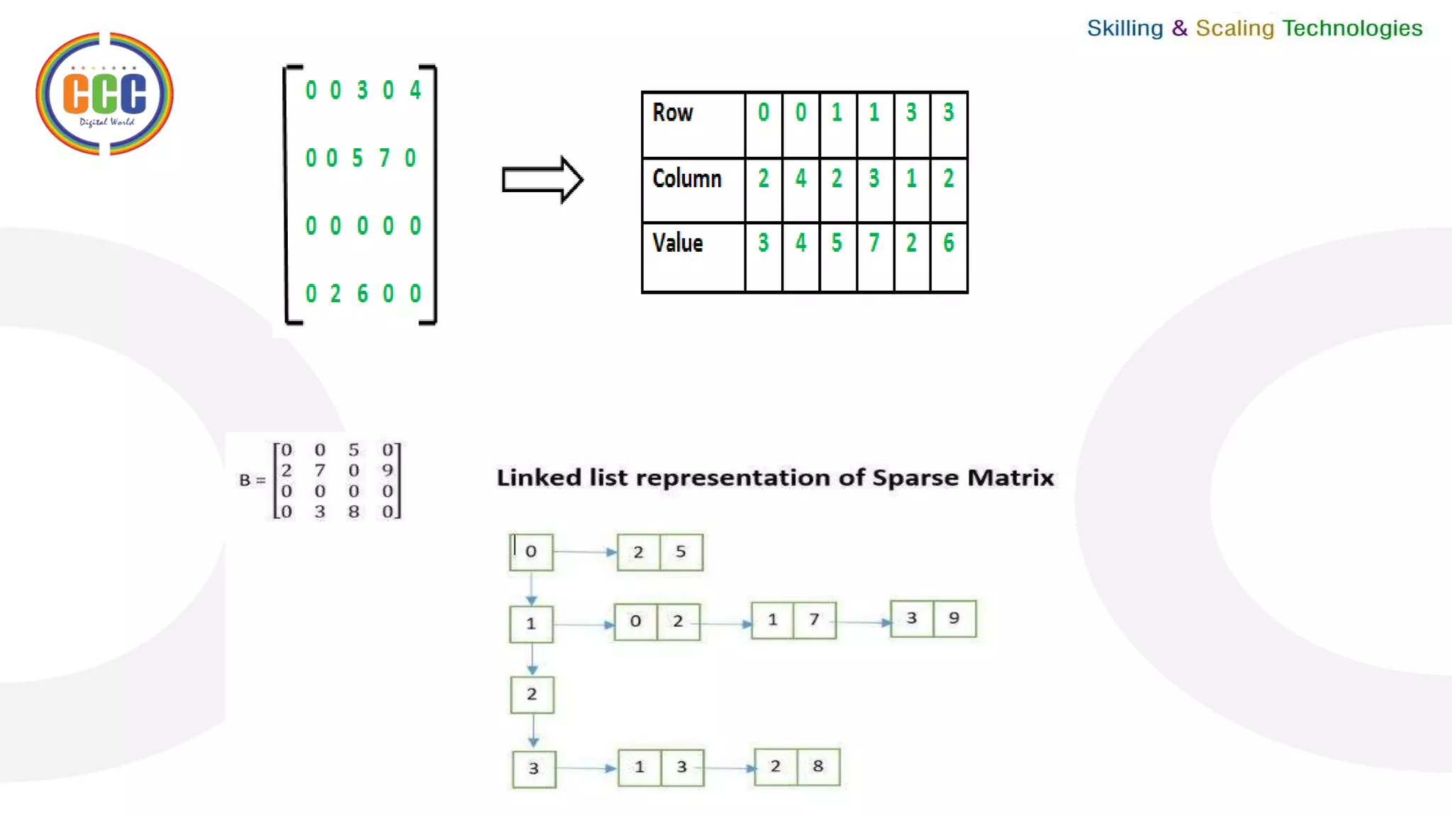 VCE Unit 01 (2).pptx