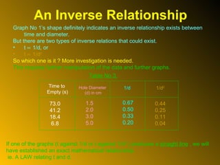 VCE Physics: Analysis of experiments | PPT | Physics | Science