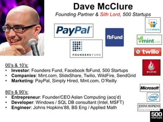 VC Evolution: Software Eats Private Equity | PPTX | Venture Capital | Business Banking & Finance