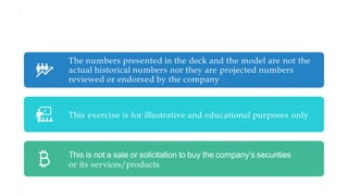VC Exit Through M&A - Aleksey Krylov | PPTX