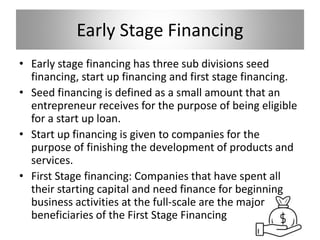 Venture capital finance | PPT