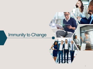 Immunity to Change | PDF
