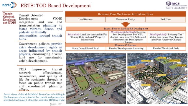 VCF RRTS Future city part 2 TOD RRTS ppt | PPTX