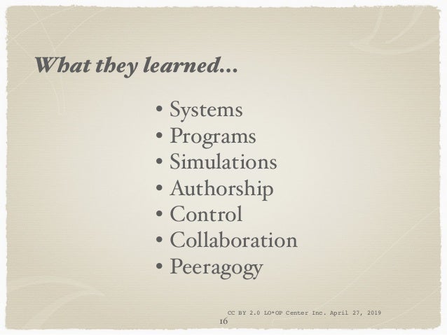 How the Personal Computer Changed Teaching and Learning, Vintage Comp…