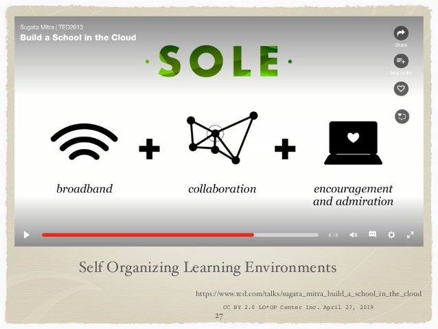 How the Personal Computer Changed Teaching and Learning, Vintage Comp…