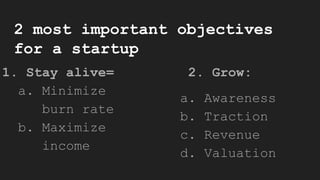 Startup Strategy 101 (by VCfund.me) | PPT