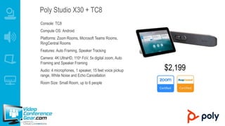 Poly Studio X Video Conferencing Appliance (Overview) | PPTX