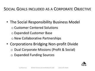 VCG Hybrid Value Chain presentation | PDF