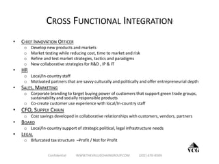 VCG Hybrid Value Chain presentation | PDF