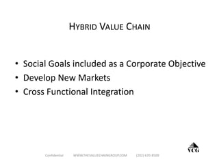 VCG Hybrid Value Chain presentation | PDF