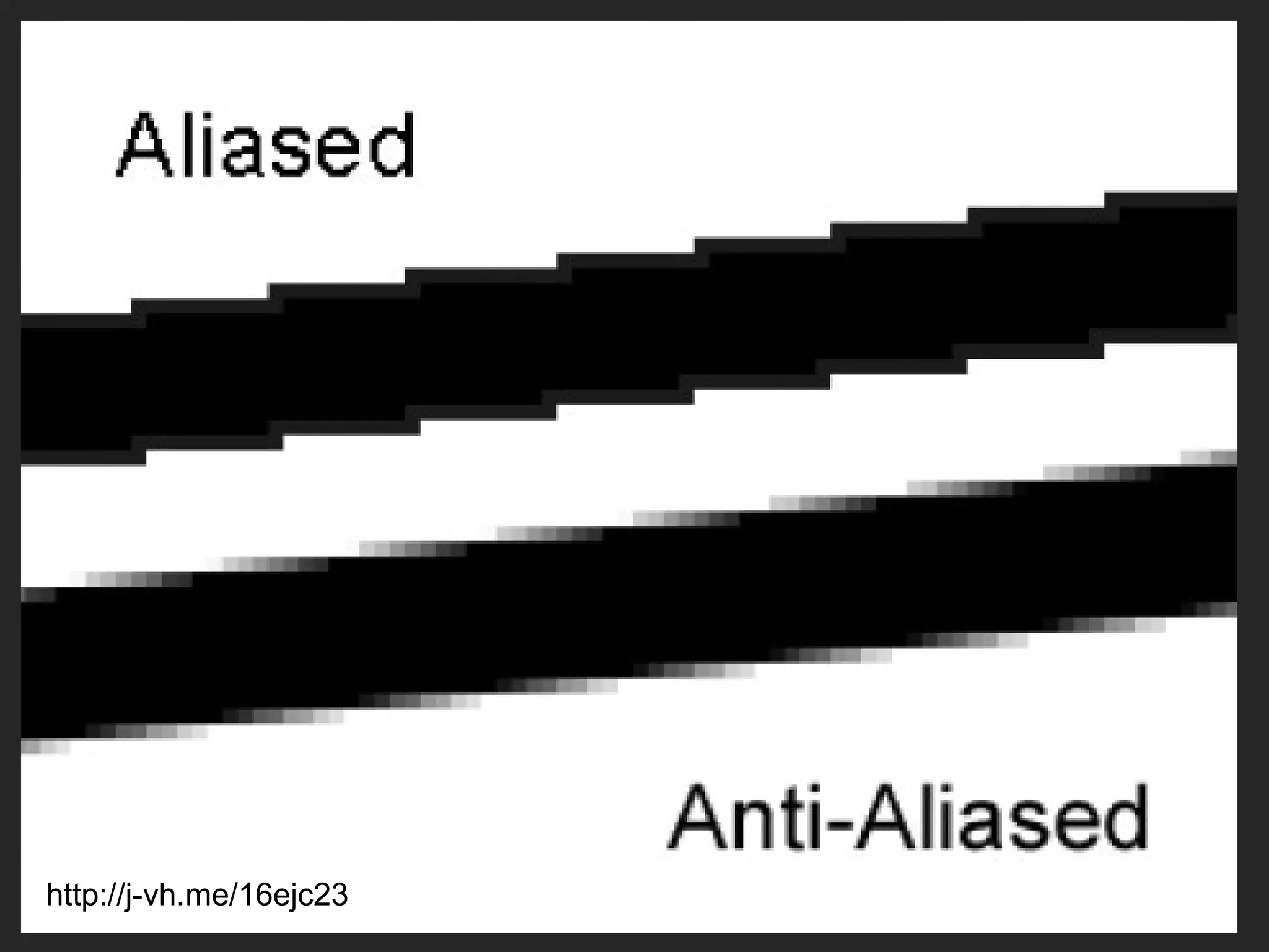 Introduction to TileMill | PPT