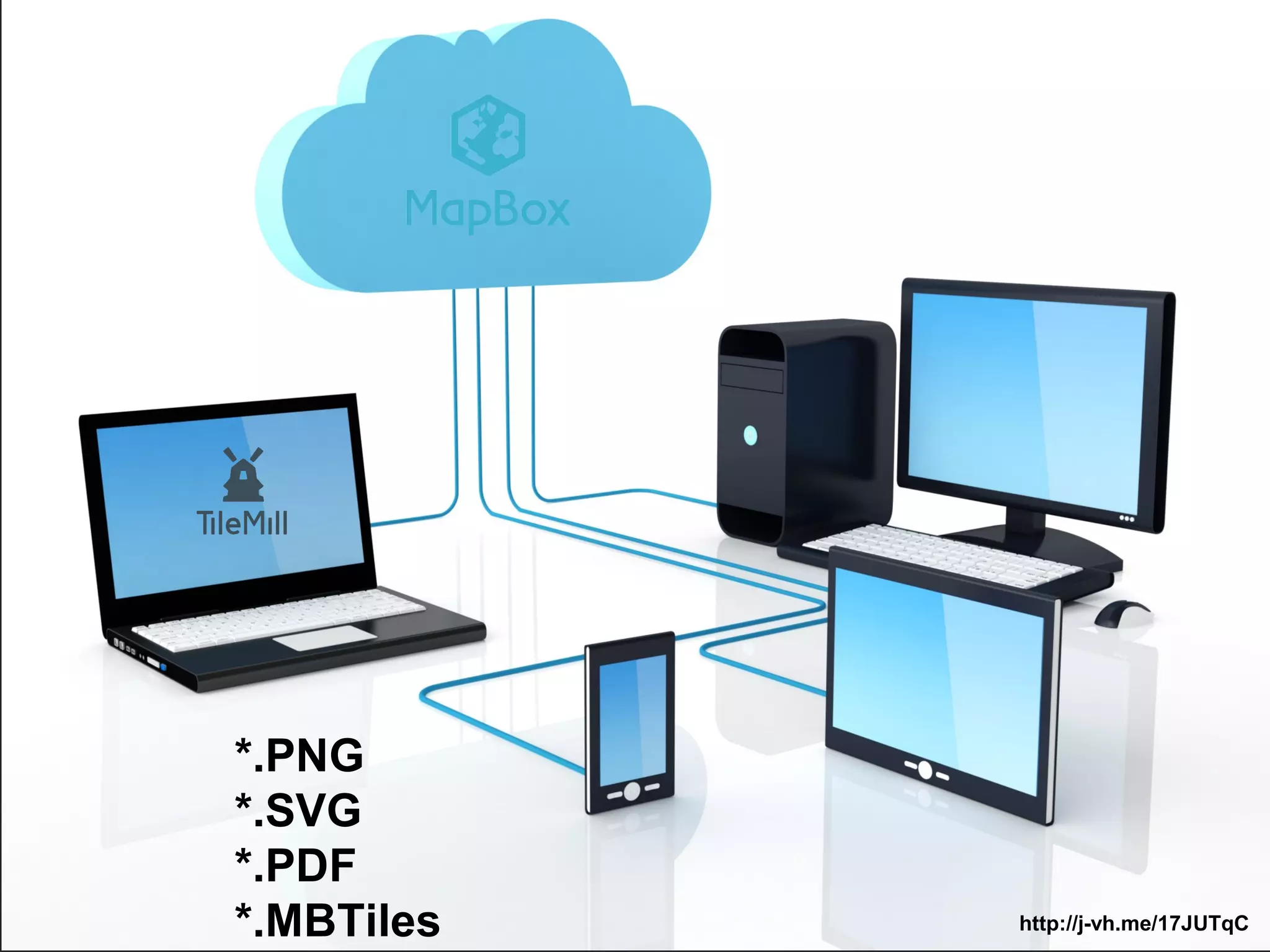 Introduction to TileMill | PPT