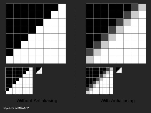 Introduction to TileMill | PPT