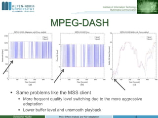 A PROXY EFFECT ANALYIS AND FAIR ADATPATION ALGORITHM FOR MULTIPLE COMPETING DYNAMIC ADAPTIVE ...